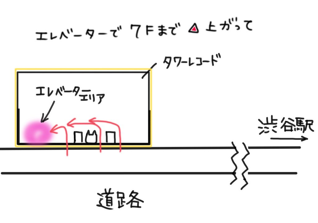 WORLD ENTERTAINMENT POP UP STORE (タワーレコード渋谷店さんの8Fイベントスペースにて開催)にソン・ガンさんパネル目当てに行ってきた。2023.02.09 ...